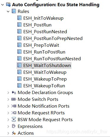AutoSAR系列讲解（实践篇）10.3-BswM配置_bswm 自动配置和手动配置-CSDN博客