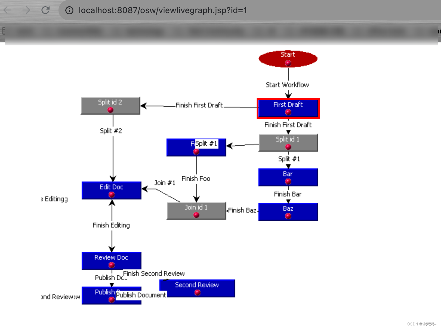 osWorkflow-1——osWorkflow官网例子部署启动简单使用（版本：OSWorkflow-2.8.0）-CSDN博客