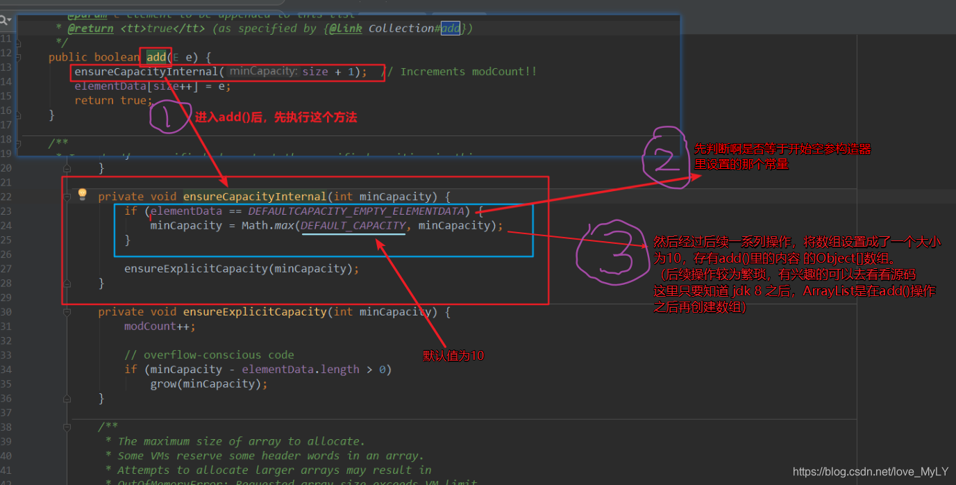Java集合List接口——ArrayList、LinkedList、Vector-CSDN博客
