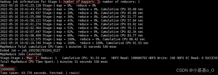 CDH6安装、配置和使用LZO压缩_cdh6.3 hive lzo-CSDN博客