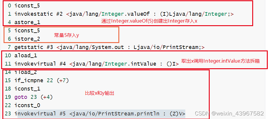 JVM Class文件结构_jvm start slot-CSDN博客