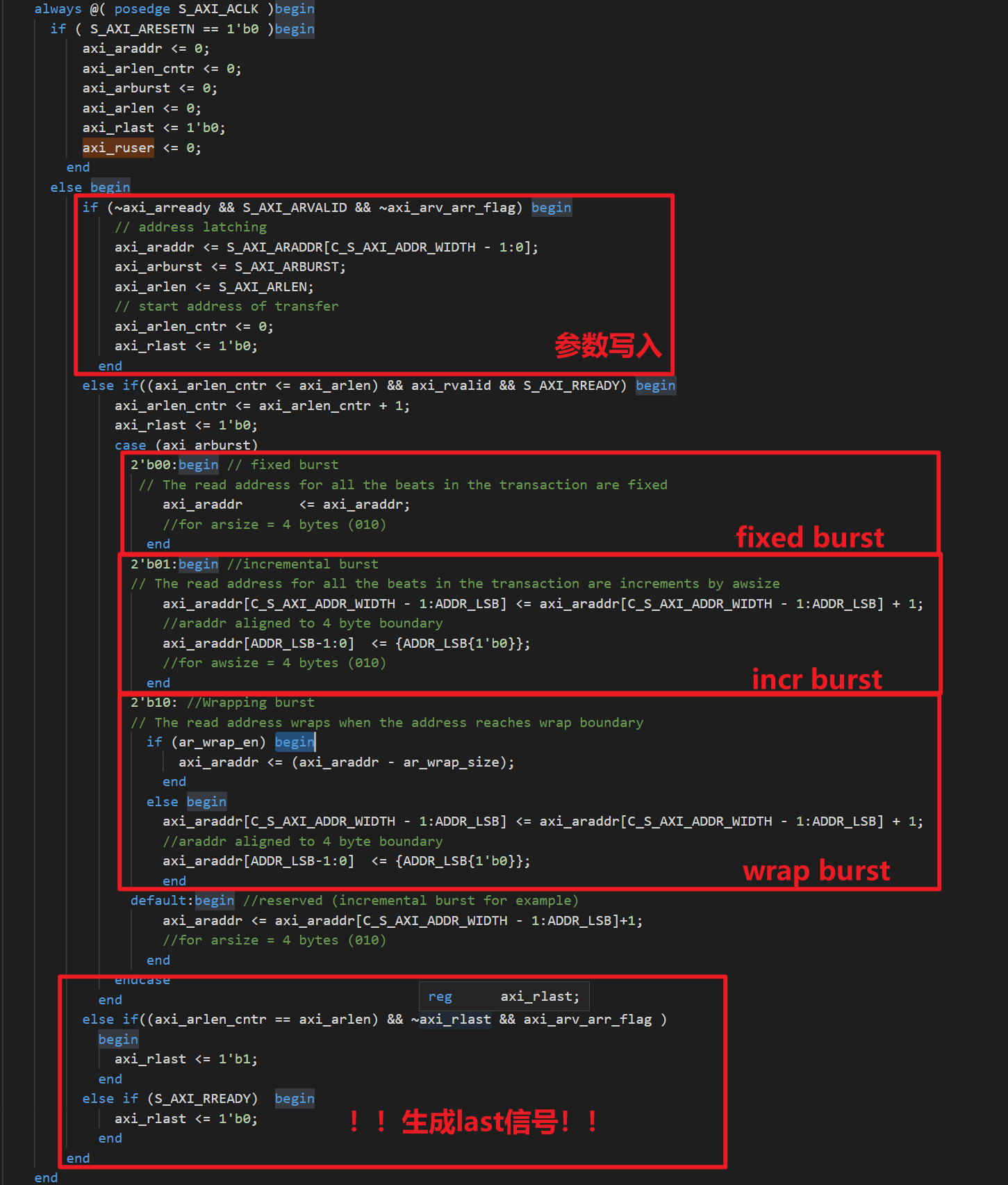 AXI协议(四)-AXI-FULL从机xilinx示例代码解析_axi full协议作为从机设计使用-CSDN博客