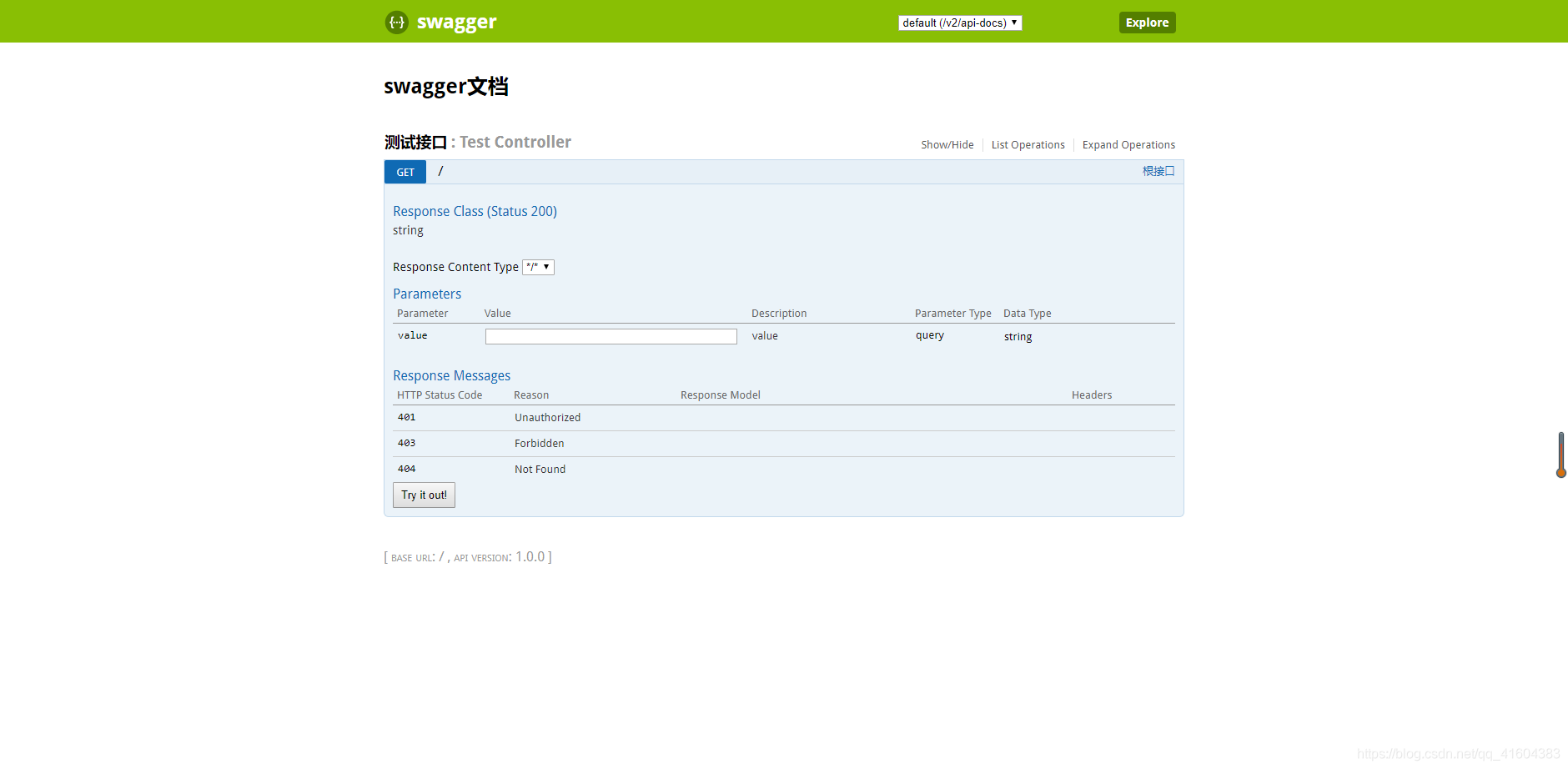 Spring Boot整合Swagger2-CSDN博客