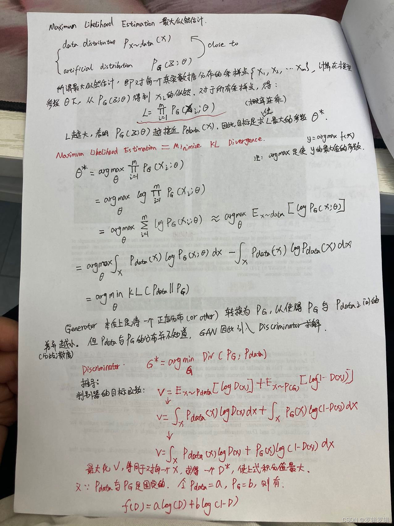 Generative Adversarial Networks 生成对抗网络 Matlab实现与讲解_matlab gan-CSDN博客