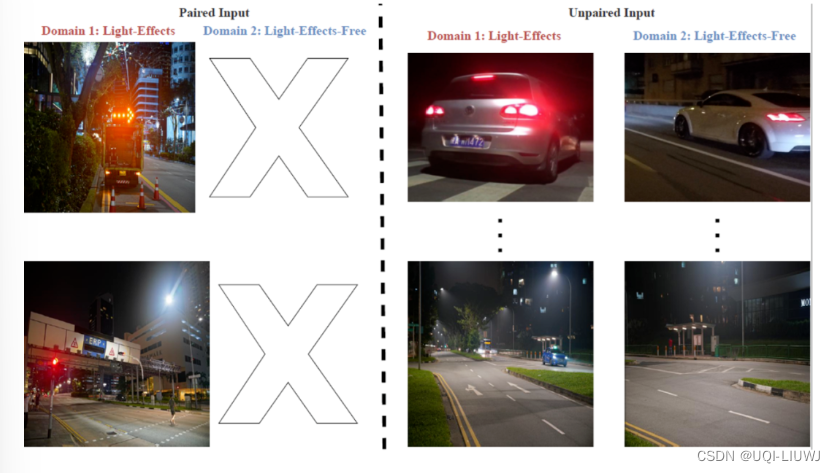 论文笔记：Unsupervised Night Image Enhancement: When Layer Decomposition ...
