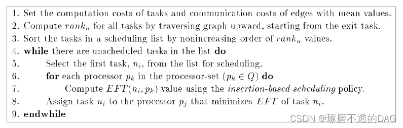 DAG专题-1.Performance-effective and low-complexity task scheduling for heterogeneous computing ...