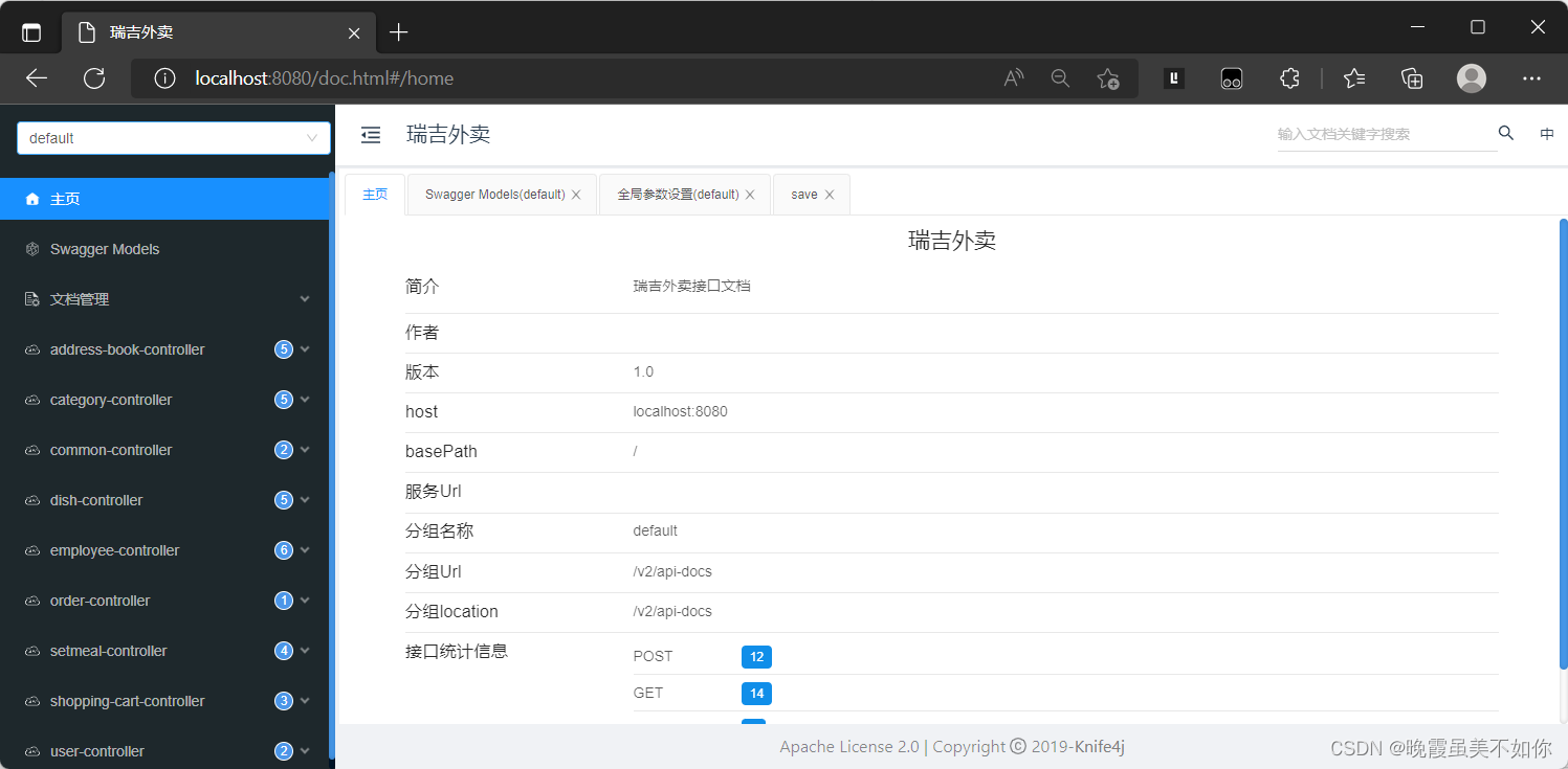 瑞吉外卖API文档配置：Spring Boot + Knife4j 实现Swagger集成-CSDN博客