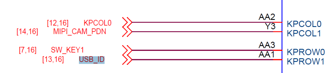 看我解决Linux下的OTG切换问题-CSDN博客