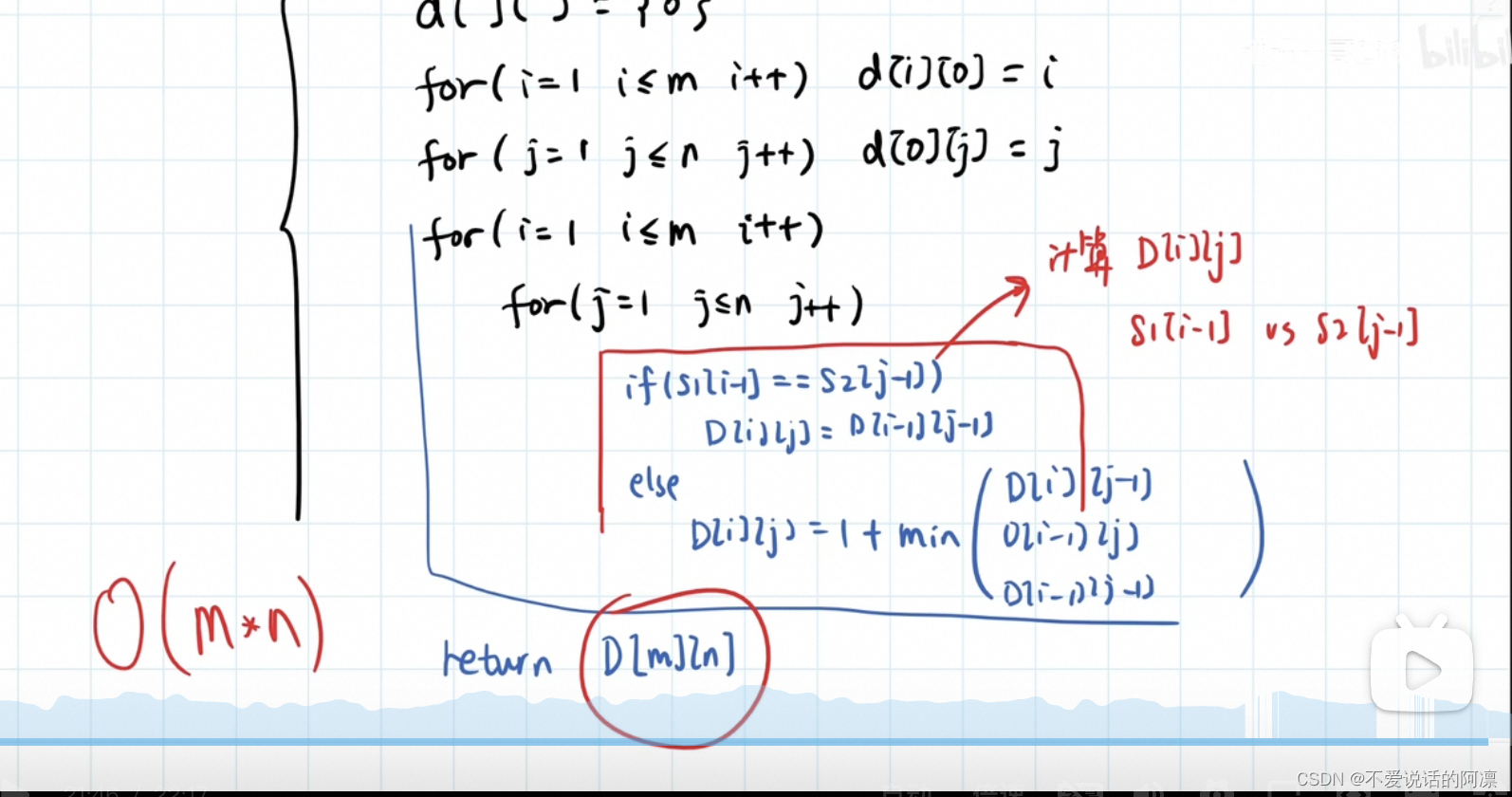 动态规划系列-Leetcode.72-编辑距离-CSDN博客