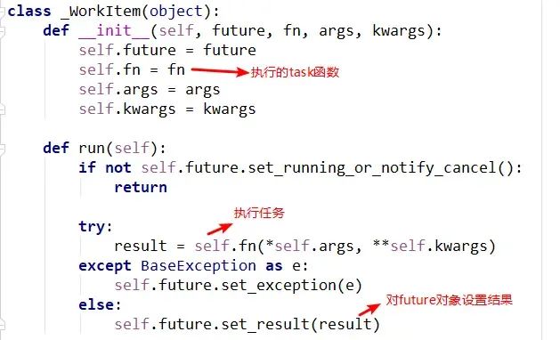 一文讲透python线程池threadpoolexecutor Python3 Threadpoolexecutor Csdn博客