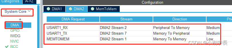 STM32F407 串口使用DMA方式通信_stm32f407 串口dma-CSDN博客