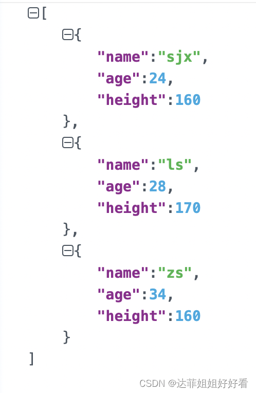 Java中json字符串、实体对象、jsonobject对象、jsonarray对象的区别？json和jsonobject区别 Csdn博客 