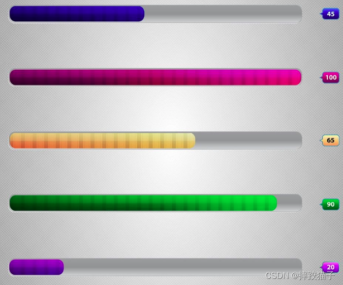 微信小程序进度条深度解析-CSDN博客