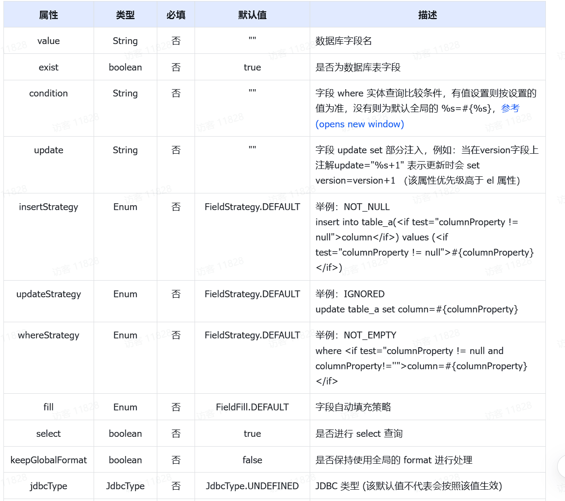 Mybatis Pluslectpage Csdn博客 