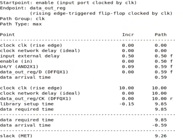 静态时序分析：SDC约束命令set_disable_timing详解_set disable timing-CSDN博客