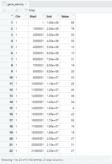 RIdeogram 染色体图谱可视化R包-CSDN博客