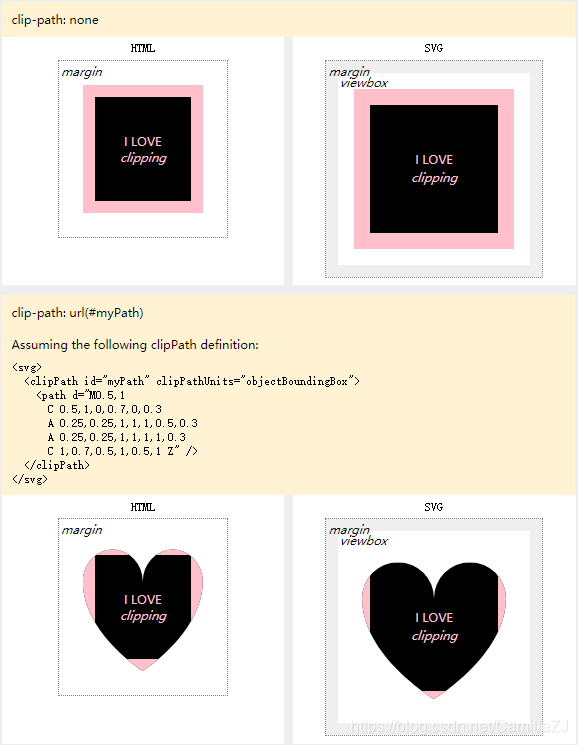 css clip-path-CSDN博客