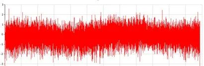 Ansys Mechanical｜内嵌nCode疲劳仿真工具_ansys ncode-CSDN博客