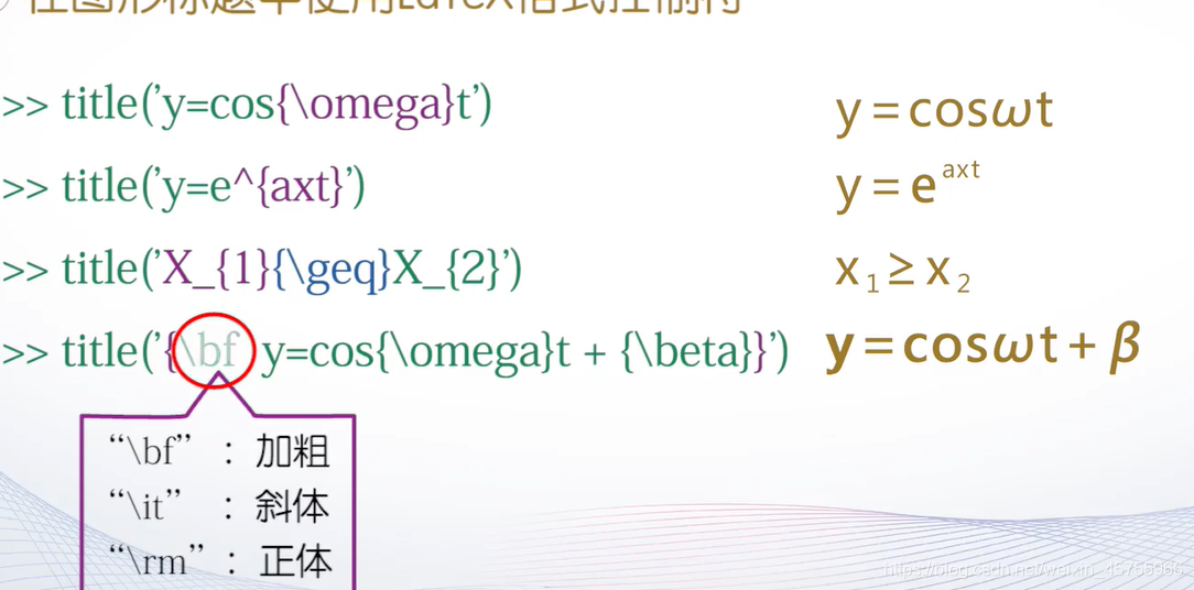 MATLAB笔记4：MATLAB绘图_matlab中fplot的用法-CSDN博客