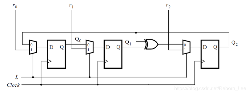 HDLBits 系列（14） Latch and Dff and Edge detect_hdlbits dff-CSDN博客