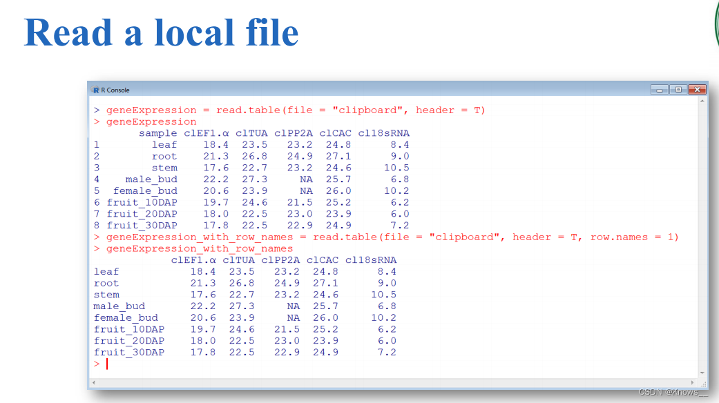 R statistic analysis-CSDN博客