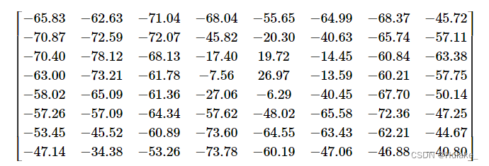 CCF-CSP真题《202212-3 JPEG 解码》思路+python，c++满分题解_ccf专业能力认证2022试题-CSDN博客