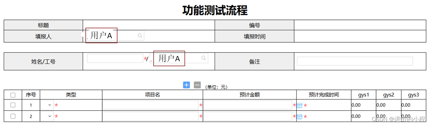 泛微E9开发 根据判断条件，控制字段的编辑/必填属性_wfform.registeraction-CSDN博客