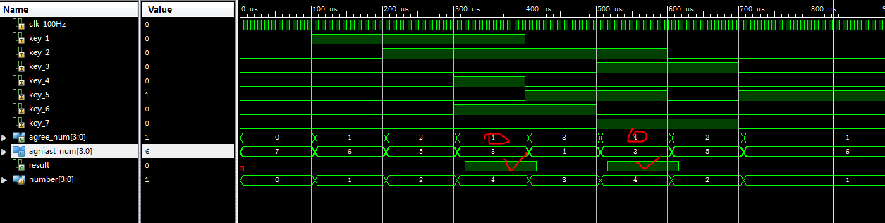 基于Basys2开发板的7人表决器verilog代码下载_七人表决电路verilog程序-CSDN博客