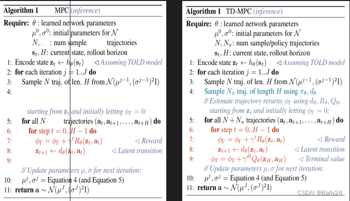【强化学习算法】Temporal Difference learning for Model Predictive Control论文(TDMPC)总结-CSDN博客