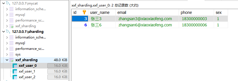 【Mycat2实战】五、Mycat实现分库分表【实践篇】-CSDN博客