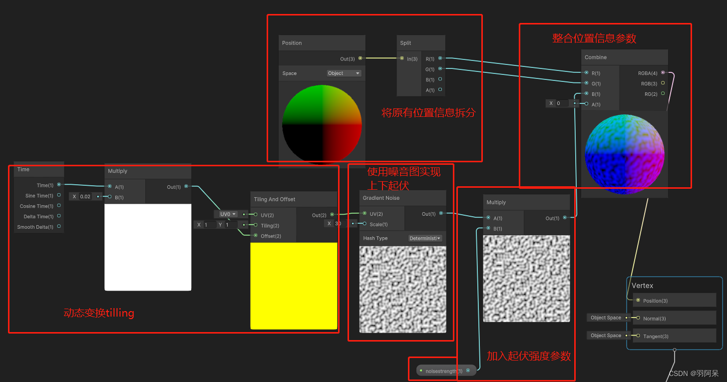 Unity Shadergraph教程——进阶shader(水面、积雪,数字线框) Csdn博客