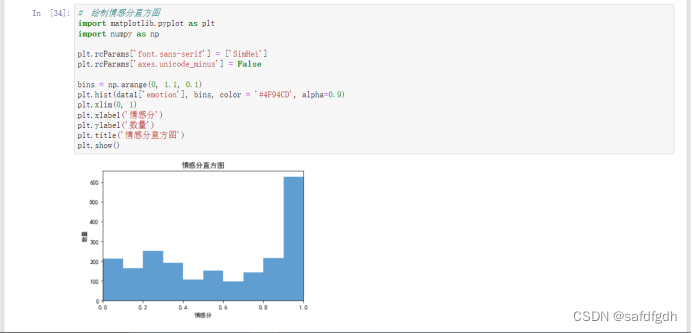 非结构化大数据分析 课程设计非结构化的大数据处理课程 Csdn博客