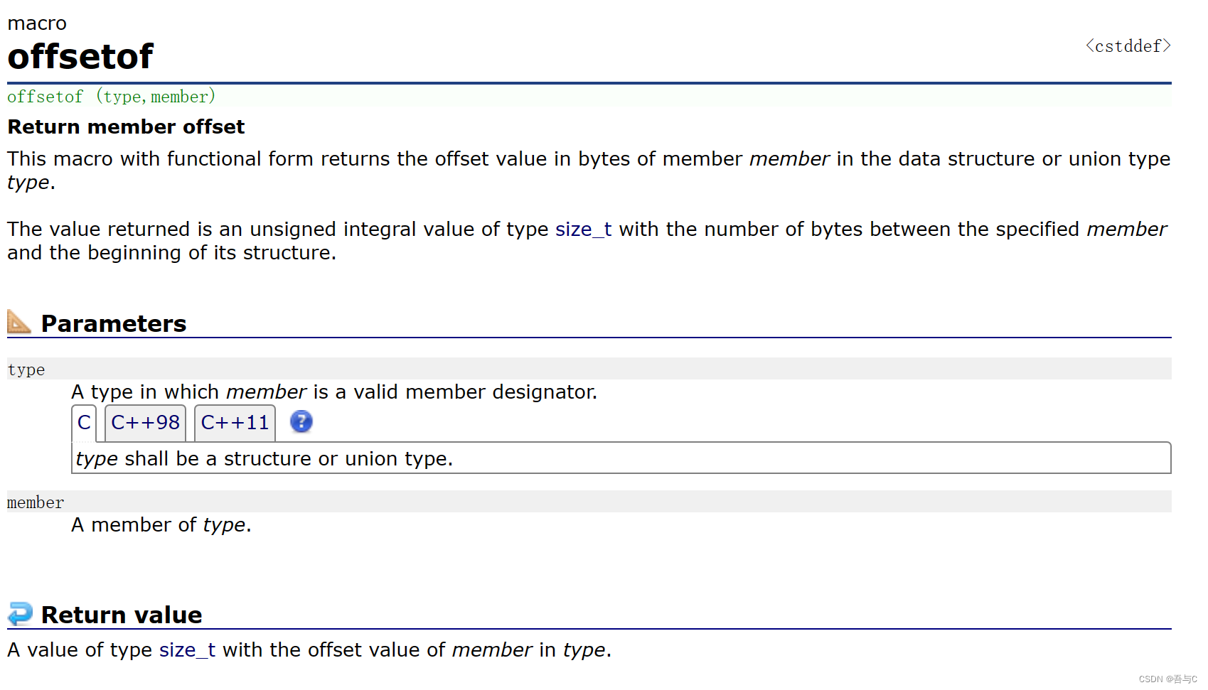 atio函数和宏offset的介绍_atio()-CSDN博客
