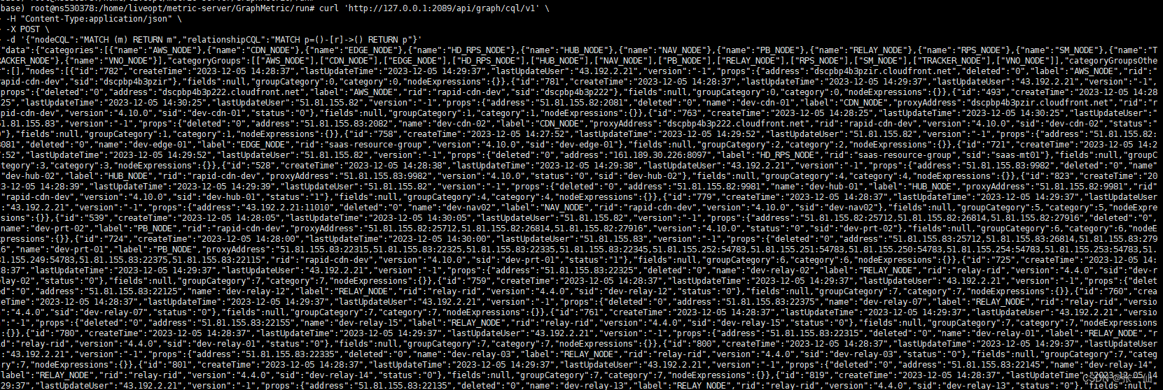 Grafana+Echarts+Neo4j+SpringBoot 联合搭建节点实时拓扑图_grafana 拓扑图-CSDN博客