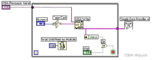 LabVIEW中使用并口_labview多串口采集并行运行-CSDN博客