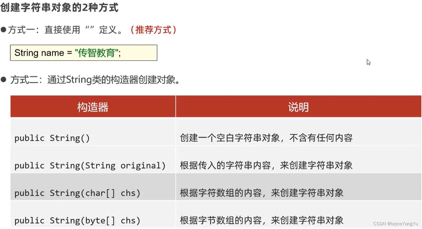 最简洁的Java基础概述，常用API（String、ArrayList）-CSDN博客