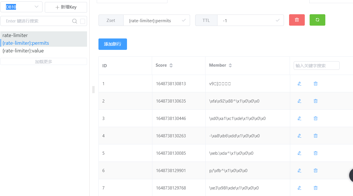 springboot2.x整合Redission_springboot redission-CSDN博客