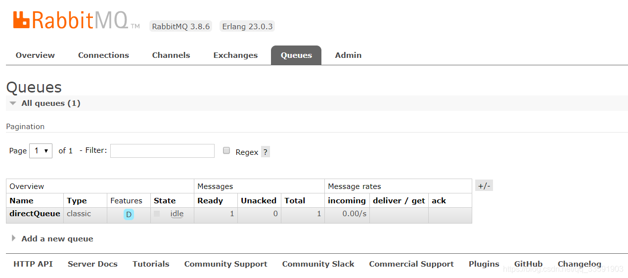 SpringBoot集成RabbitMQ_springboot 集成rabbit mq-CSDN博客