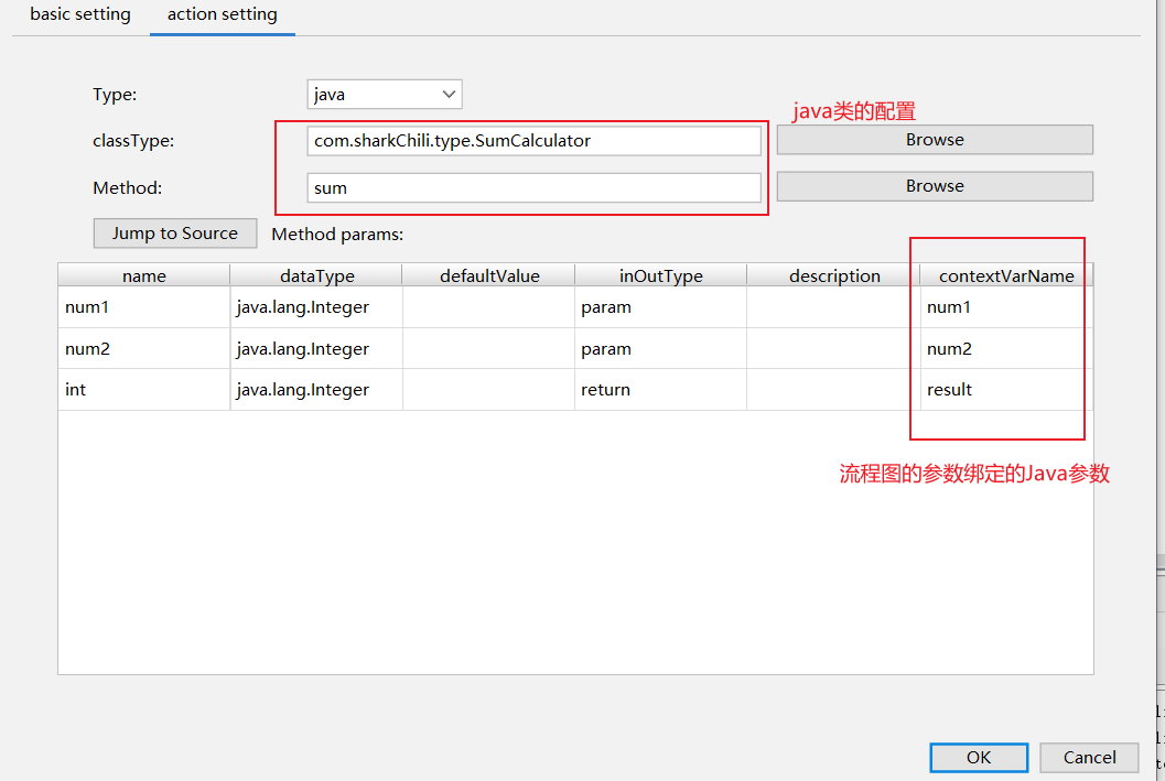 安利一个轻量级流程引擎compileflow-CSDN博客