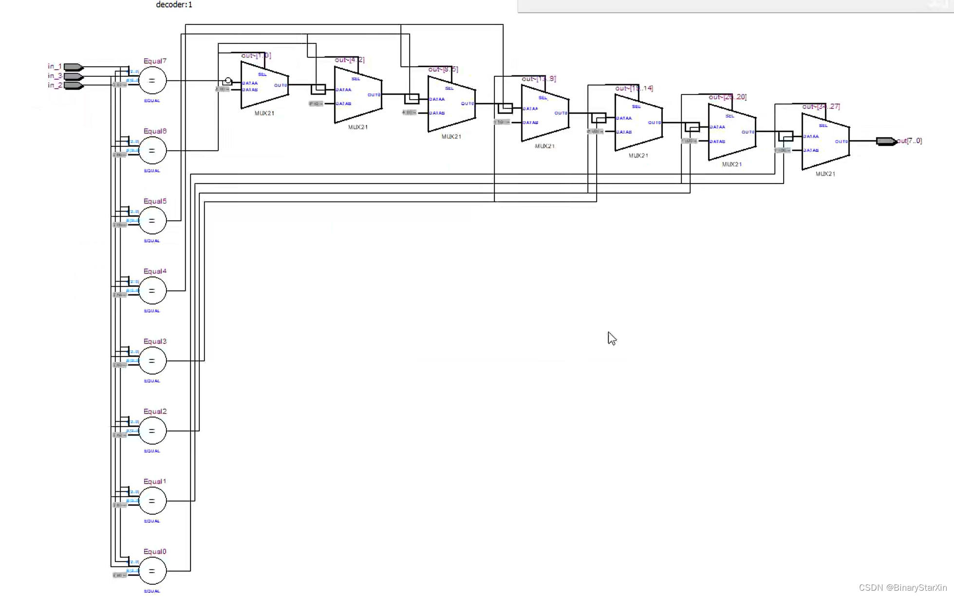 FPGA开发笔记-避免Latch的产生【1.1】-CSDN博客
