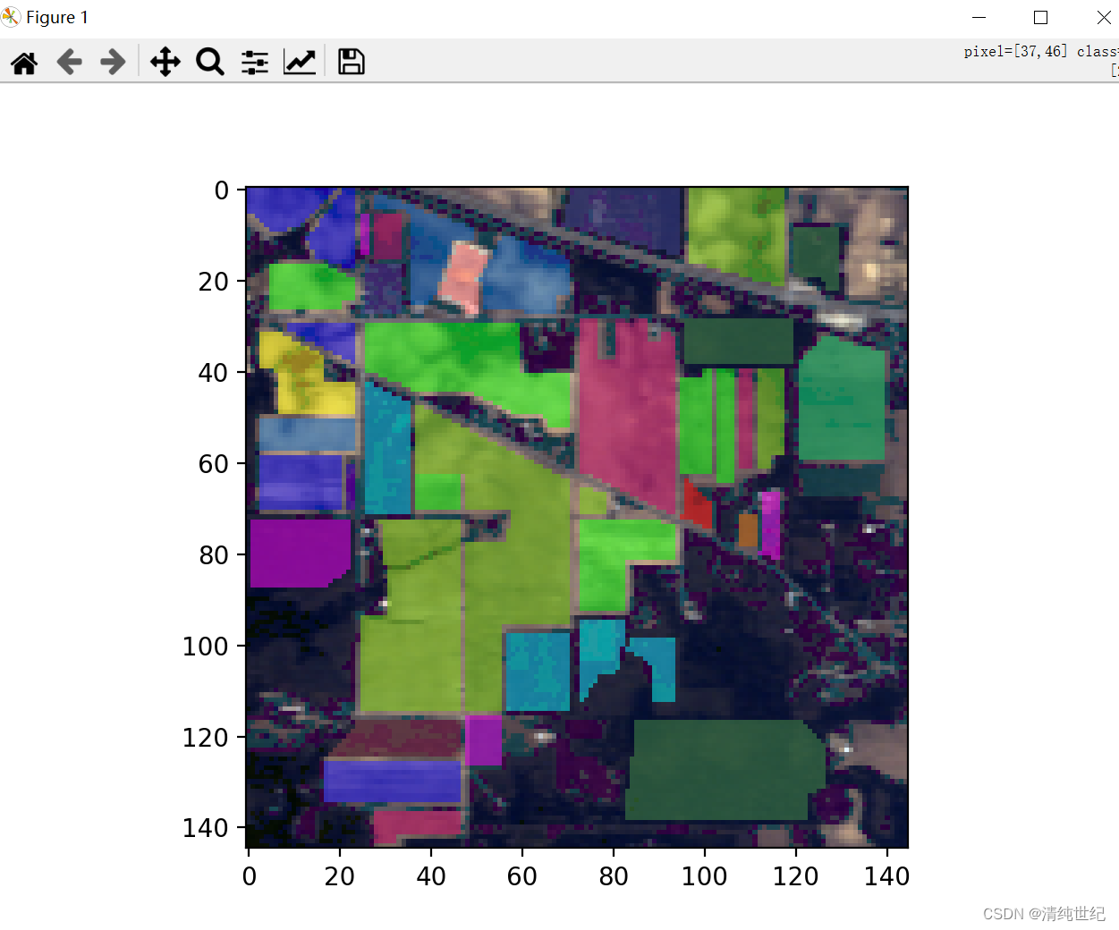 spectral模块一些用法_spectral.imshow-CSDN博客
