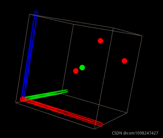 ApproximateVoxelGrid和VoxelGrid详解-CSDN博客