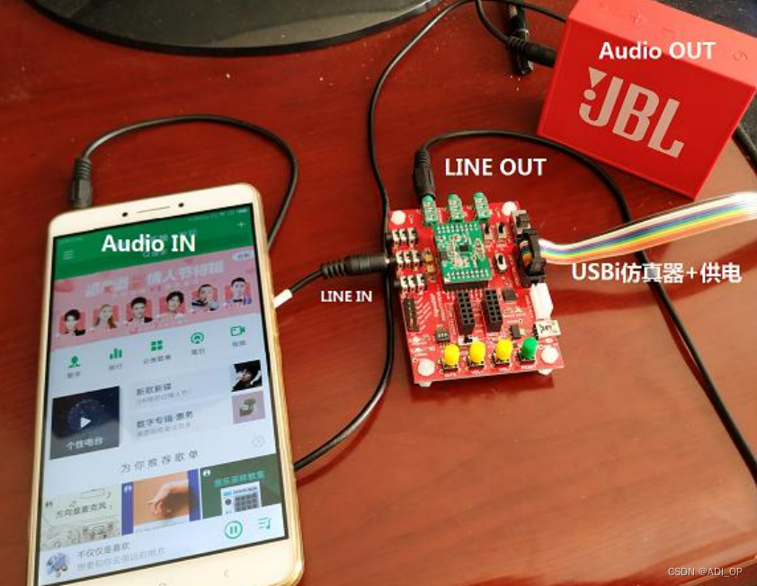 手把手教你使用ADI的音频降噪DSP（一）：ADAU1777的软件开发详解_adi dsp-CSDN博客