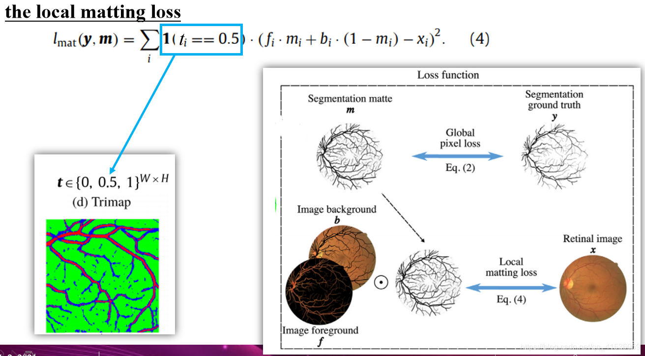 【论文】Improving retinal vessel segmentation with joint local loss by matting-CSDN博客