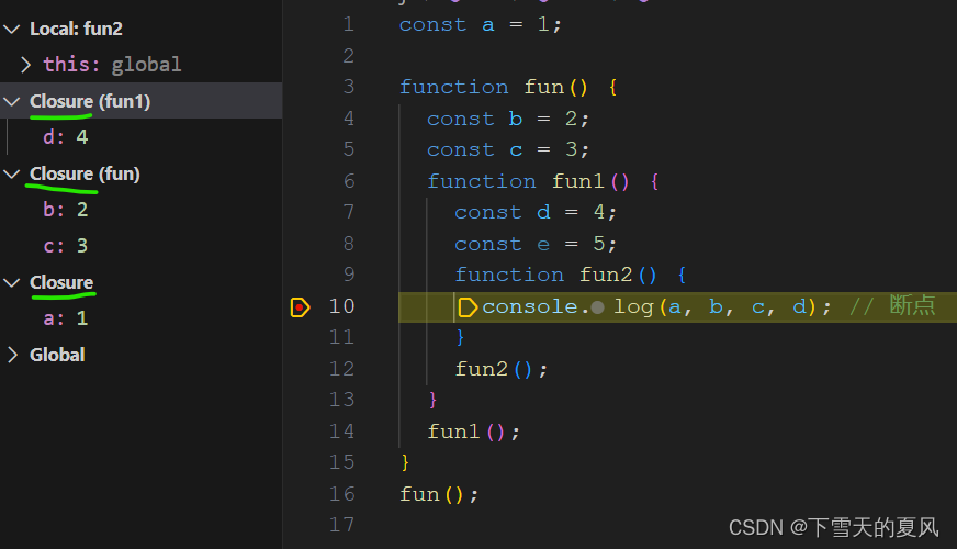 JS - 闭包（Closure）_js闭包-CSDN博客