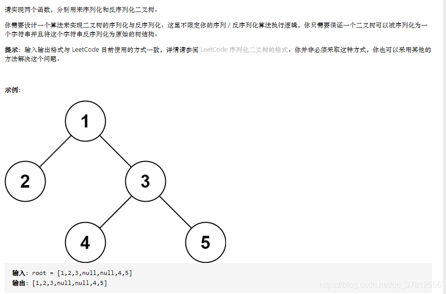 Leetcode 297.序列化二叉树（day1）-CSDN博客