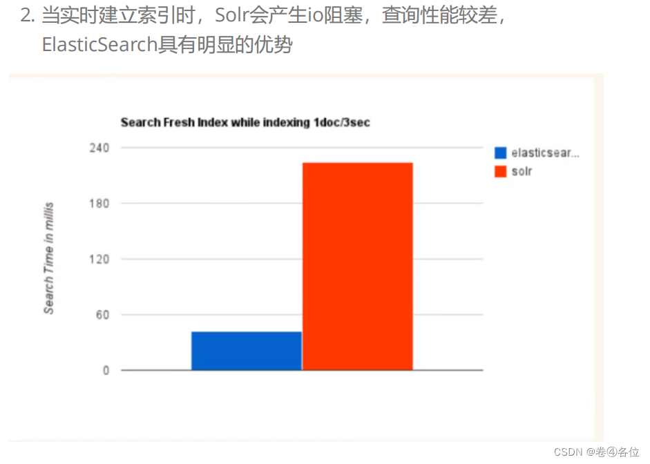 Elasticsearch_indexrequest.id-CSDN博客