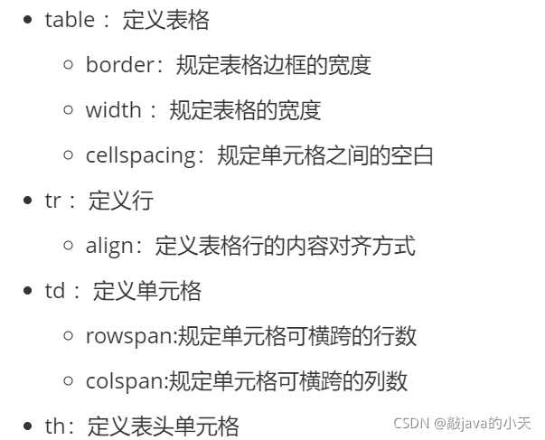 Web03_HTML&&CSS&&JS-CSDN博客