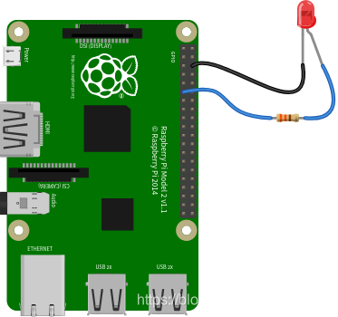 饺子的 gpiozero 笔记 - 2 基本示例_from gpiozero import distancesensor-CSDN博客