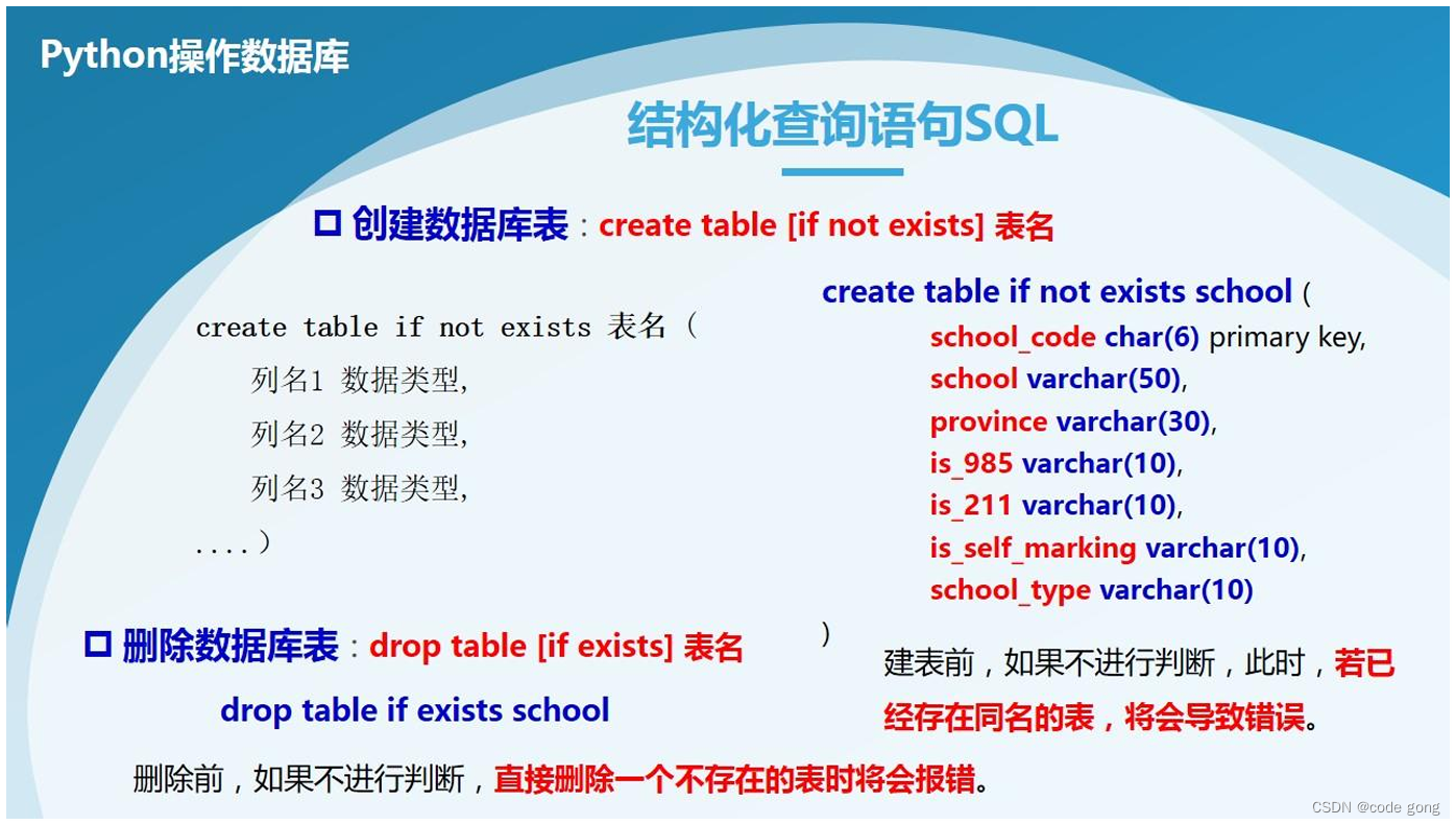Python 操作数据库python数据库 Csdn博客